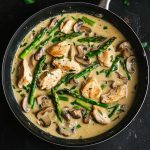 Chicken Fricassee with Spring Vegetables - Yeyfood.com: Recipes ...